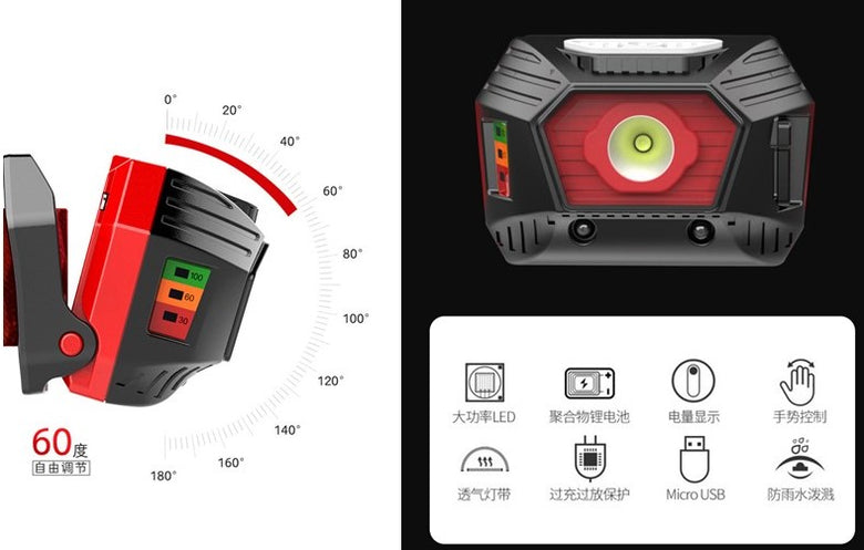 Condro Head Light KS-909 Red — G MILITARY