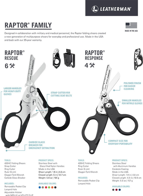 Leatherman RAPTOR® RESPONSE Gray — G MILITARY