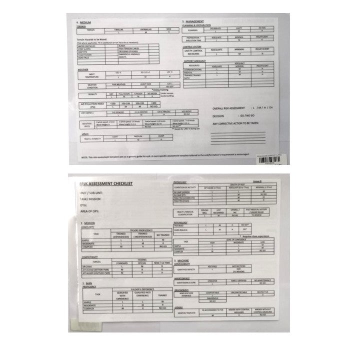 Risk Assessment Card, RAC Card, laminated — G MILITARY